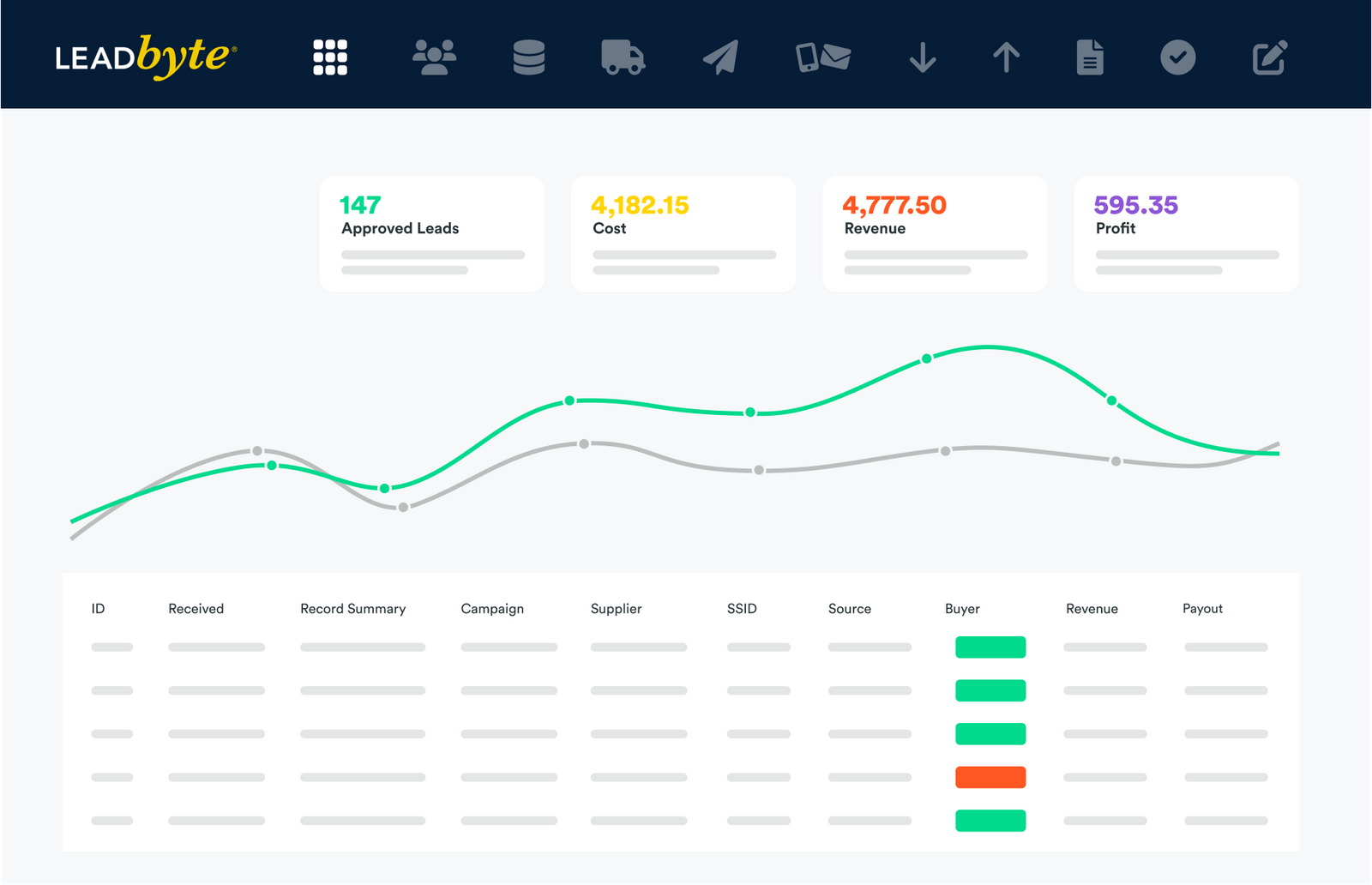 LeadByte | Lead Management Software